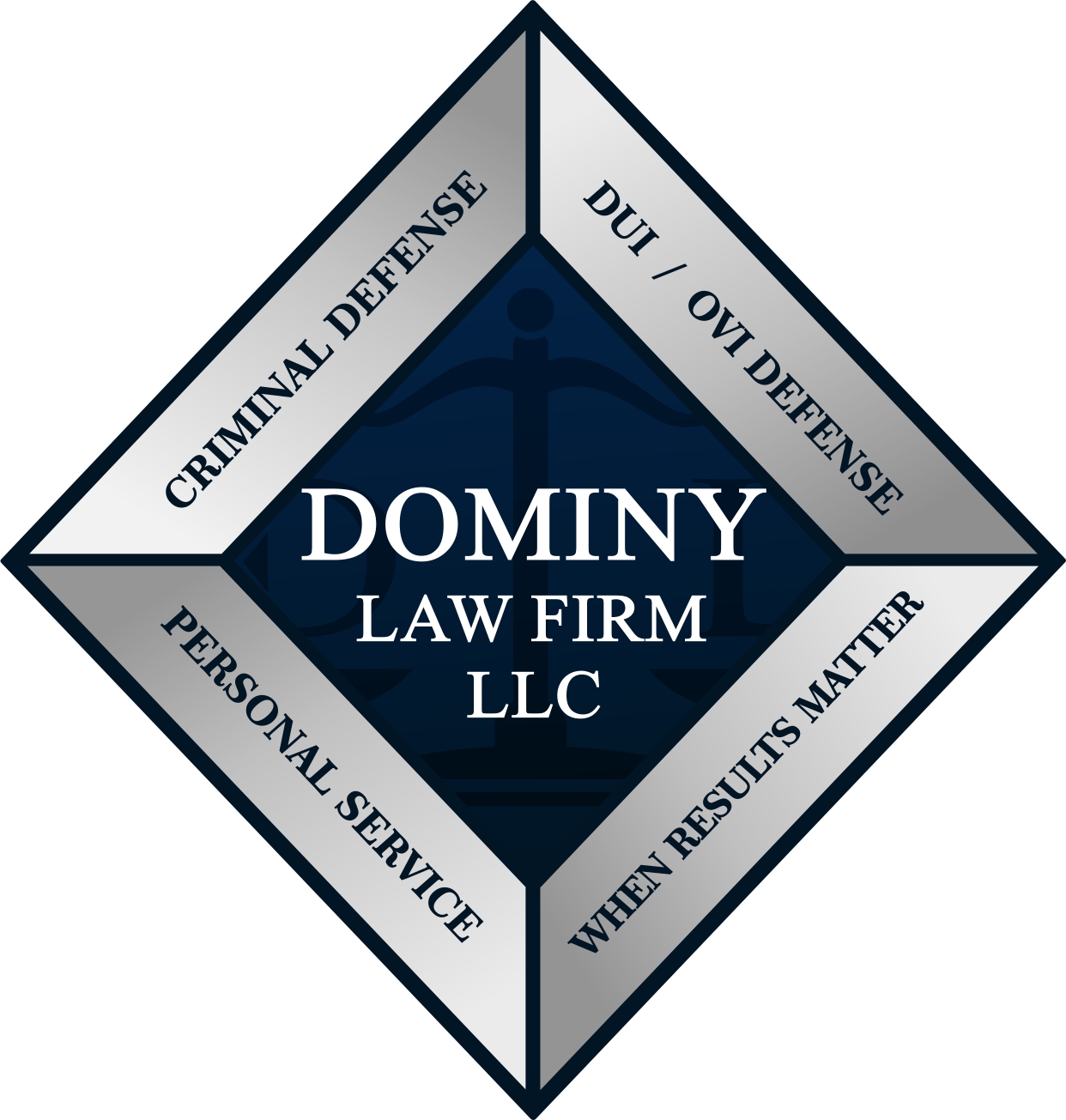 Member Directory - Ohio Lawyers | OSBA